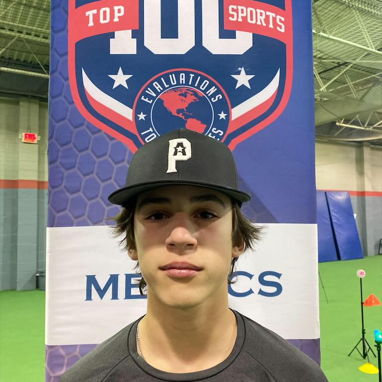 Top 100 Sports